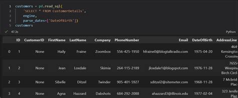 Data Verification And Enrichment For Cleaner Data