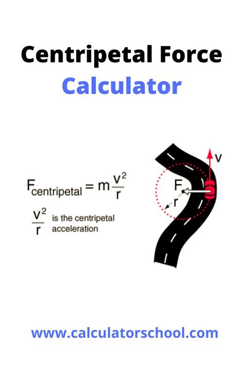 Centripetal Force Calculator Centripetal Force Physics Concepts Physics Problems