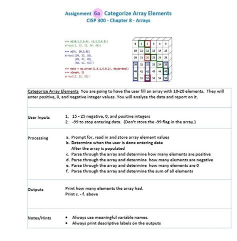 solved assignment 6a categorize array elements cisp 300