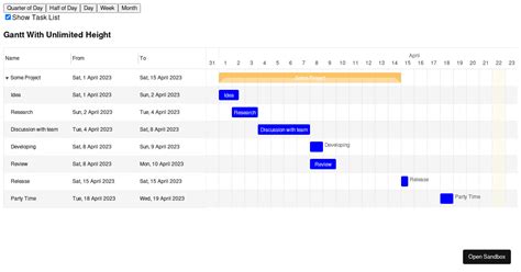 Gantt Task React Examples Codesandbox