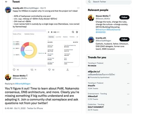 OFAC On Ethereum And Effects On Web Domains On ETH Sky Include