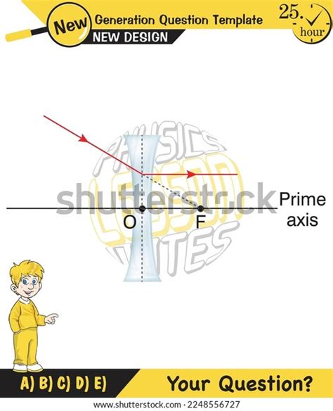 Physics Lecture Notes Light Enlightenment Refraction Stock Vector