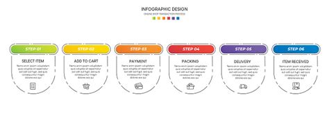 6 단계로 온라인 쇼핑의 과정 비즈니스 타임라인 프로세스 인포그래픽 템플릿 단계 0명에 대한 스톡 벡터 아트 및 기타 이미지 0명 4 5 Istock