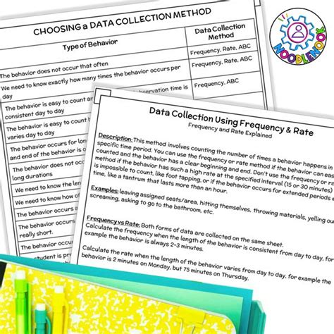 Printable Behavior Tracking Sheet Data Charts For Teachers
