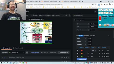 Flowcharting Flowcharts Rules Aula21 Youtube