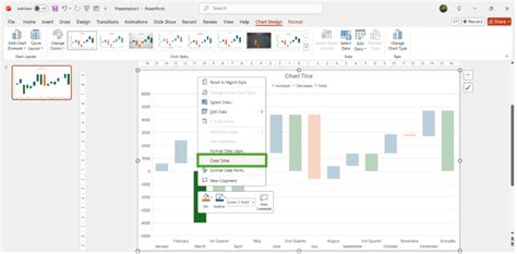 The Waterfall Chart In PowerPoint Can You Manage The Flow Effectively Skillfine