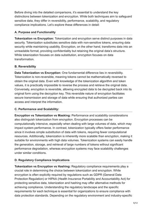 Tokenization Vs Encryption Difference Explained Pdf