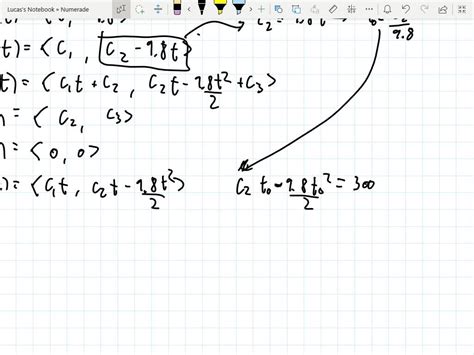 SOLVED Find The Initial Velocity Vector V Of A Projectile Released With Initial Speed M