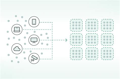 Clustering As A Tool Cato Networks