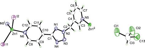 Iucr Syntheses And Structures Of Three Macrocyclic Supra­molecular Com­plexes And One Zn Ii