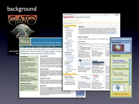 Design Anti Patterns How To Design A Poor Web Experience PPT