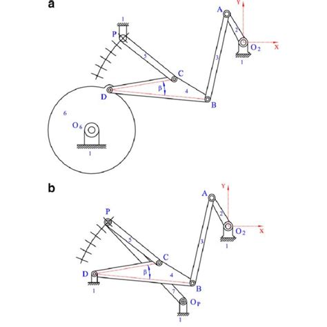 A The Linkage In The Working Mode The Control Arm Is Fixed B The Download Scientific