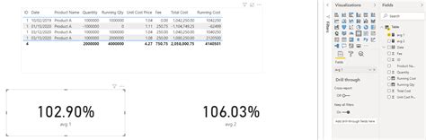 Solved Using Fifo In Calculation Microsoft Fabric Community
