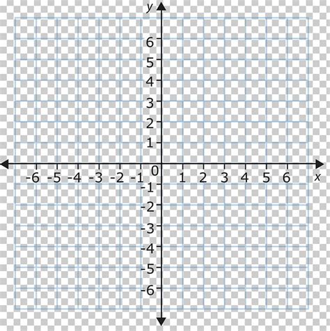Cartesian Coordinate System Reflection Graph Of A Function Plane Png