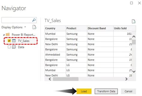 Contoh Laporan Power BI Panduan Mudah Membuat Laporan Power BI Excel VBA Power BI