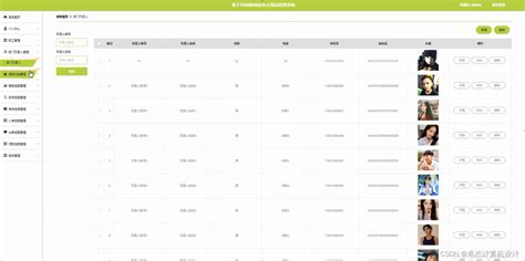 计算机毕设ssm基于ssm的政府办公用品管理系统12p2s9源码数据库lw办公用品管理系统数据库 Csdn博客