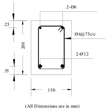 Typical Beam Reinforcement Download Scientific Diagram