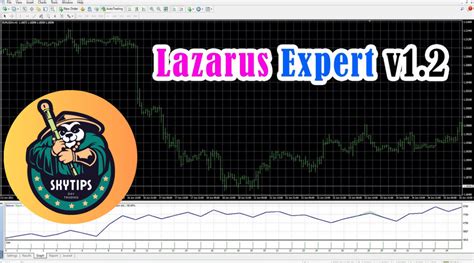 Lazarus Ea V12 Mt4