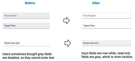 Improvements Coming To The Horizon Visual Theme Fo Sap Community