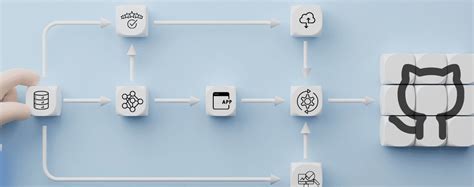 Markus Eisele On Linkedin 10 Github Repositories To Master Mlops Kdnuggets