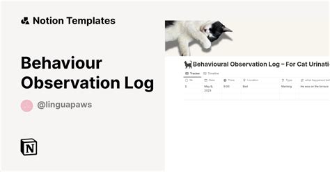 Behaviour Observation Log Template By Linguapaws Notion Marketplace