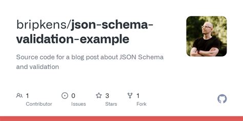 GitHub Bripkens Json Schema Validation Example Source Code For A Blog Post About JSON Schema