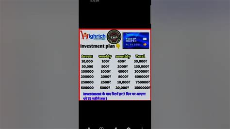 Iss Plan Me Investment Karne Se Apko Aacha Retrun Milega ️🏆🏆 Without Team Fix Income Youtube