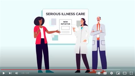 Video What Is The Serious Illness Care Program Ariadne Labs