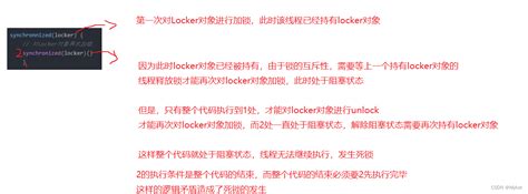 java程序员 你真的了解死锁吗 java什么是死锁 csdn博客