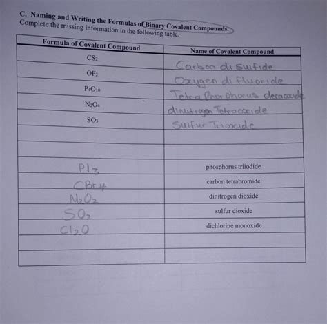 Solved C Naming And Writing The Formulas Of Binary Covalent Chegg