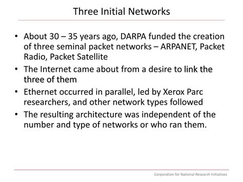 Ppt Digital Object Architecture Building Information Management Infrastructure For Networks