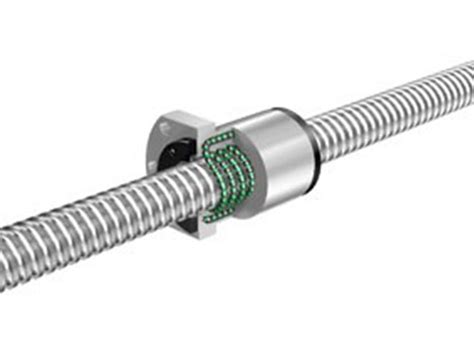 Linear Motion Guideways Suppliers In India Seimitsu Factory Automation
