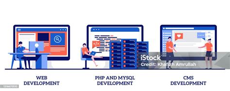 웹 개발 Php 및 Mysql 작은 사람들과 Cms 콘텐츠 관리 시스템 웹 사이트 아키텍처 추상 벡터 일러스트레이션 세트입니다