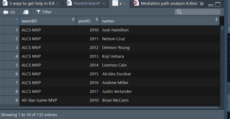 Pivoting On Text In R Vs Excel Stringfest Analytics