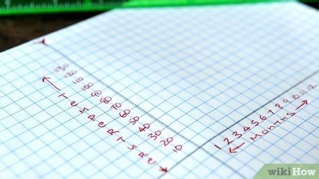 How To Make A Line Graph Steps With Pictures WikiHow