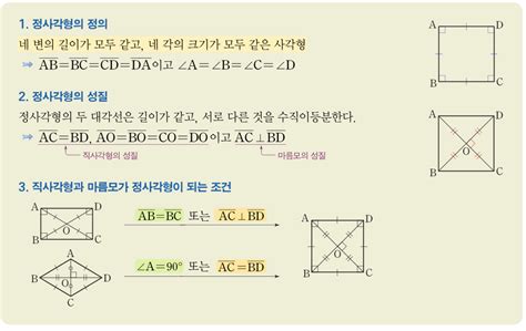 봉천동주산학원 기하 사각형의 성질 3대 작도 불능 네이버 블로그