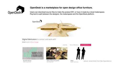 Business Models For Open Source Hardware PPT