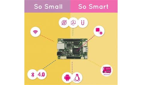 Udoo Neo Rapsberry Pi Arduino Wi Fi Bt 40 Sensores