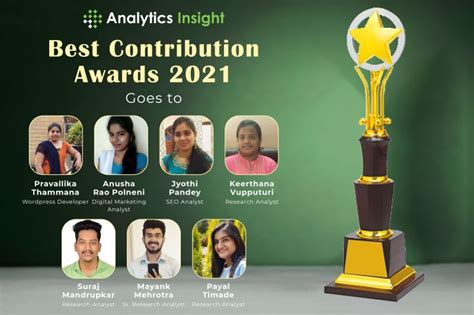 Analytics Insight® On Linkedin Analyticsinsight