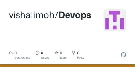 GitHub Vishalimoh Devops