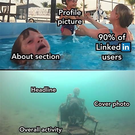 Ayesha S On Linkedin When It Comes To Linkedin Most Users Focus So