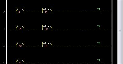 Belajar Lebih Lanjut Input Analog Kali Ini Satu Input Analog Untuk Mengendalikan Beberapa