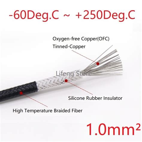 Fiber Braided Silicone Rubber Wire Square 1mm Insu Vicedeal