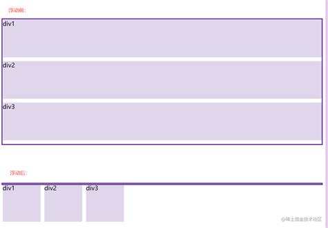 css float的使用和解决浮动带来的问题 掘金