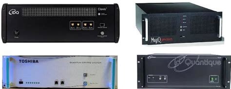 Commercial Quantum Key Distribution Systems Download Scientific Diagram