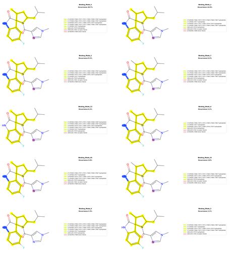 Running Openmmdl Analysis — Openmmdl Documentation