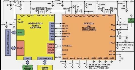 Electrical And Electronics Engineering Circuit Diagram Of The Modem