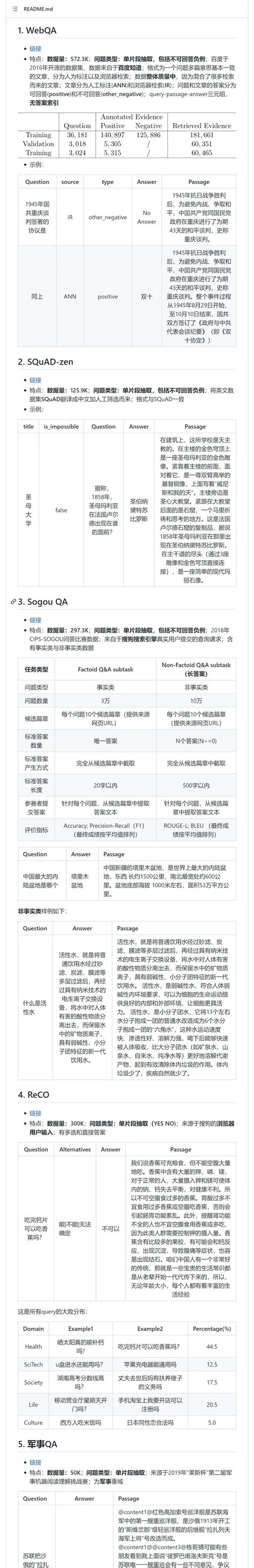历史最全千万级中文mrc(机器阅读理解)抽取式数据集整理分享mrc阅读理解 Csdn博客 历史最全千万级中文mrc(机器阅读理解)抽取式数据集整理分享mrc阅读理解 Csdn博客
