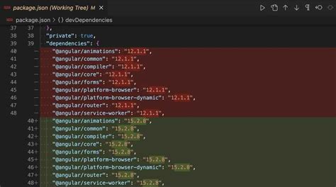 Key Challenges And Lessons Learned From Angular Material 15 Migration A Comprehensive Guide