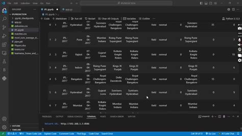 my project with internpe on ipl prediction jakkula harika posted on